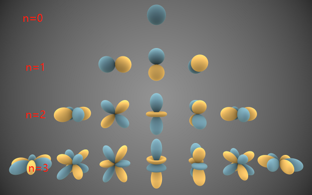 【RTR4笔记】 第十章 局部光照 - Kongouuu's Blog