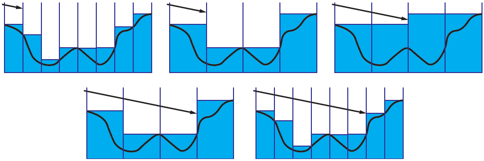 【RTR4笔记】 第十一章 全局光照(下) - Kongouuu's Blog