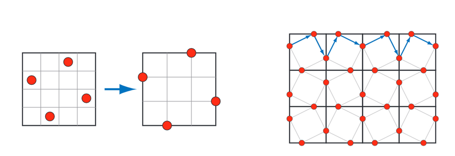 【RTR4笔记】 第五章 着色基础 - Kongouuu's Blog
